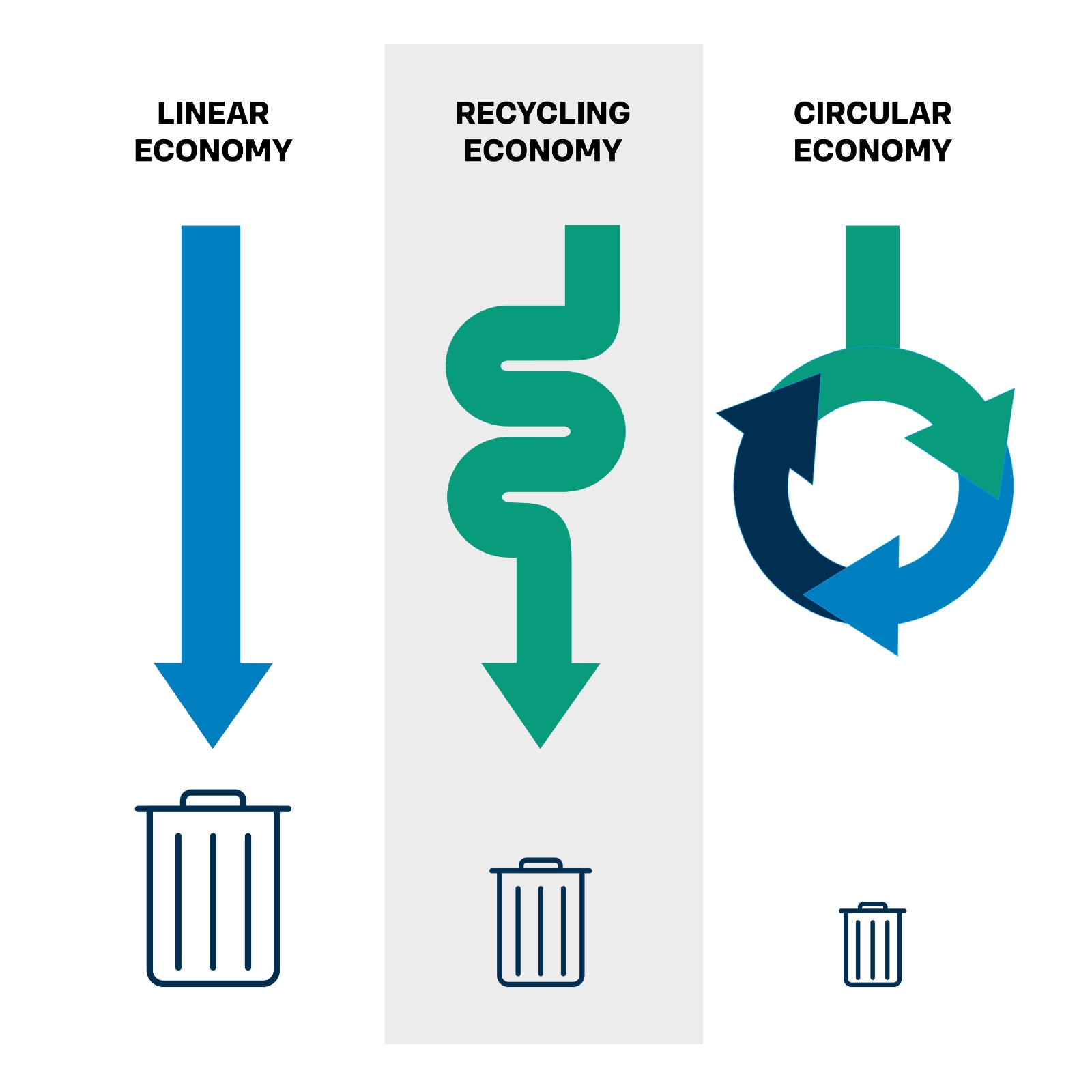 Office Furniture Recycling - Recycle Scotland